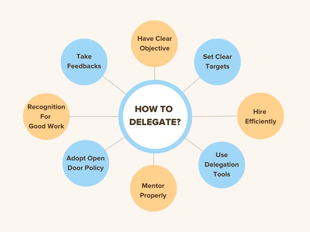 How to become a Serial Delegator?