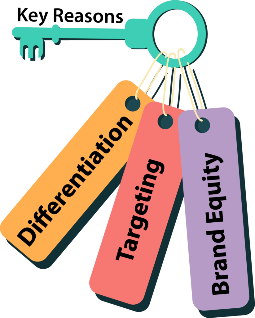 Market Positioning: Top Business Tips for Success